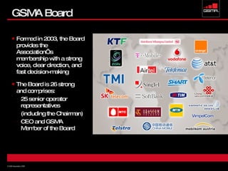 Gsma Introduction | PPT
