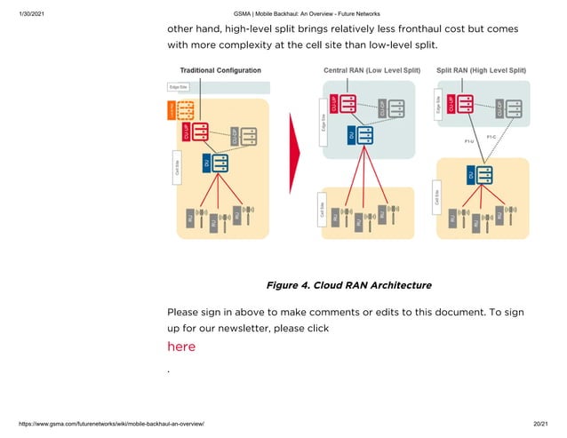 Gsma mobile backhaul an overview - future networks | PDF | Internet ...