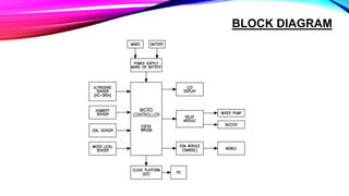 GSM and IoT based Smart Agriculture monitoring system. Date-12 Jan-2023 ...