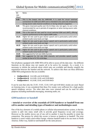 Gsm (an overview) | PDF