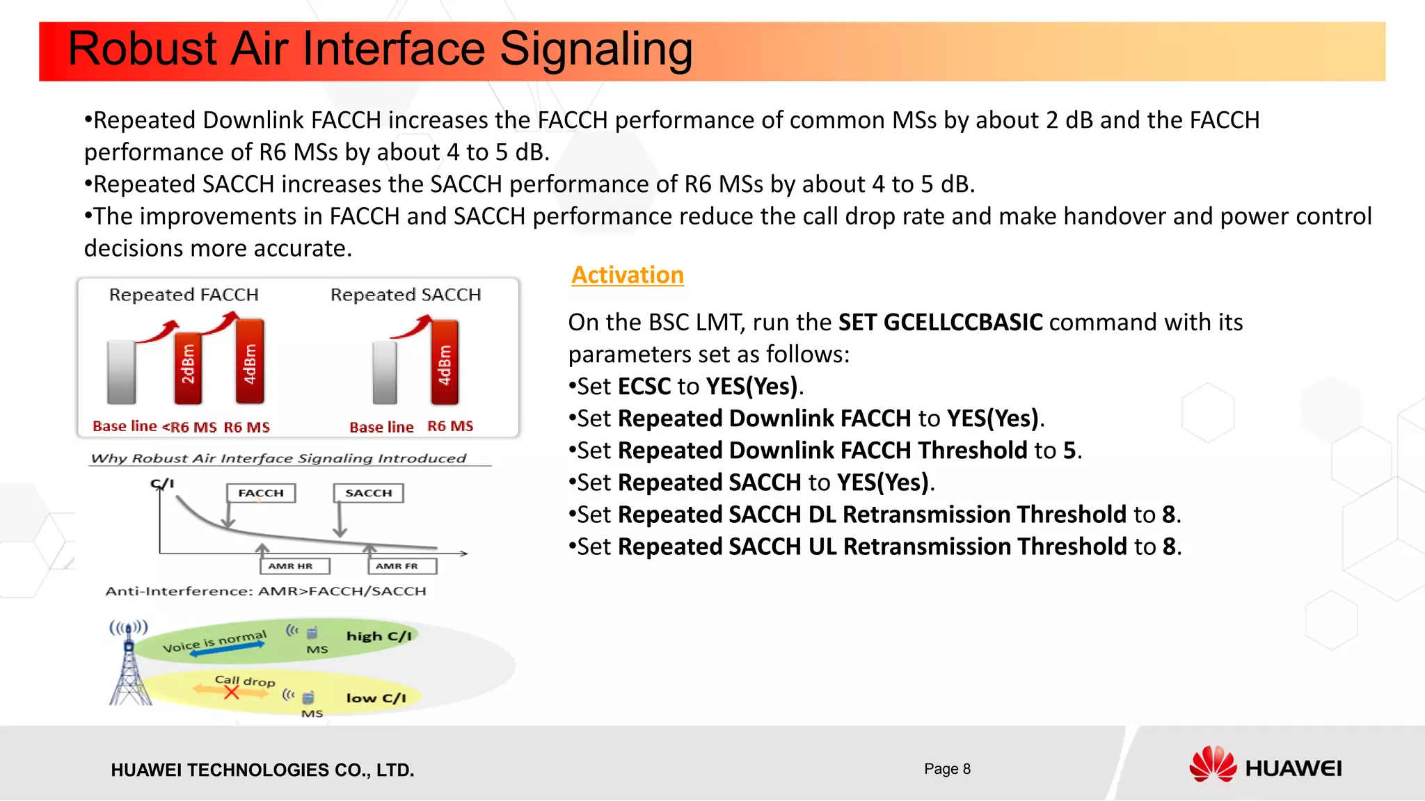 GSM Anti-interference Features.pdf