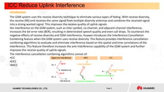 GSM Anti-interference Features.pdf