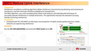 GSM Anti-interference Features.pdf