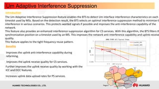 GSM Anti-interference Features.pdf