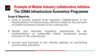 Day 3 - Gsma presentation 2 | PPTX