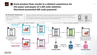 GSMA_QR.pdf
