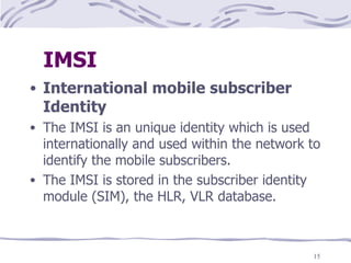 Gsm architecture | PPT