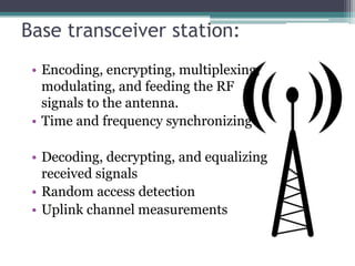 Gsm architecture with gmsk | PPTX