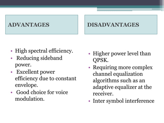 Gsm architecture with gmsk | PPT