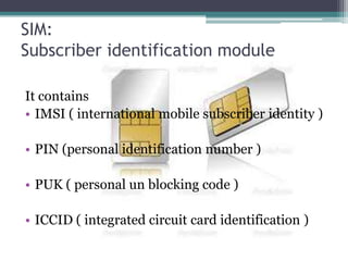Gsm architecture with gmsk | PPTX