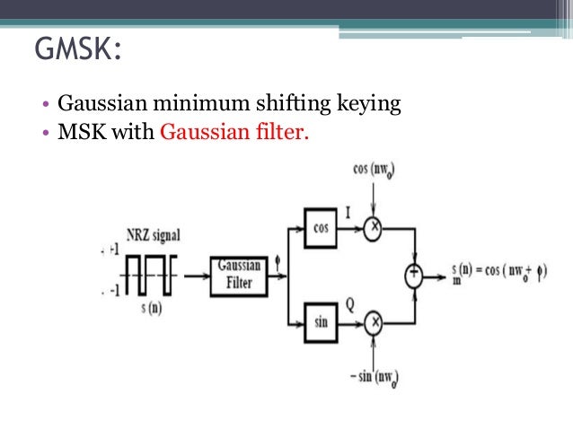 Gsm architecture with gmsk