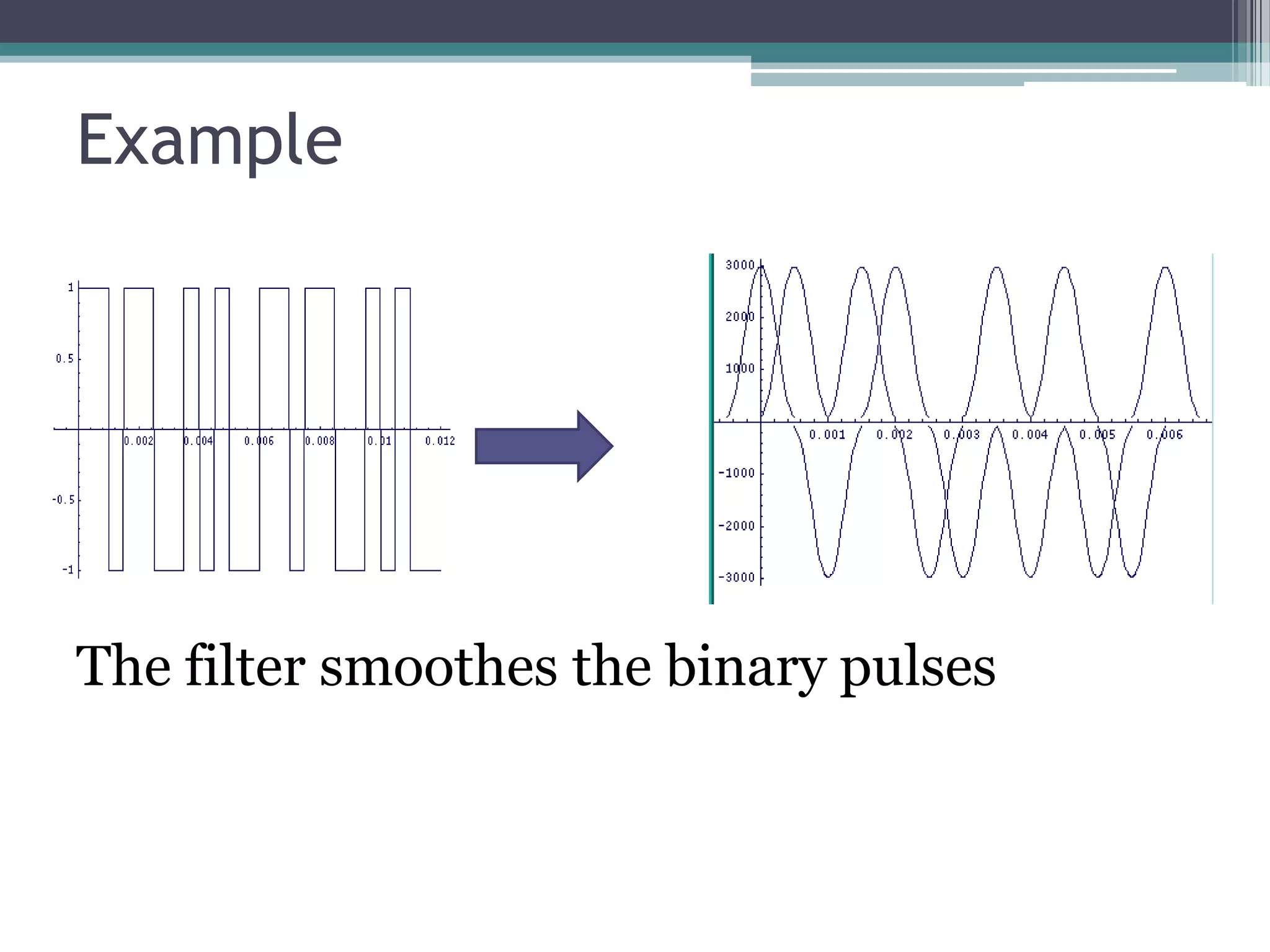 Gsm Architecture Ppt