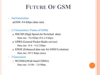 Gsm architecture | PPTX