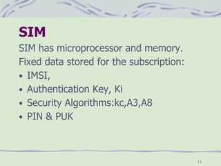 Gsm architecture | PPTX | Telecommunications Industry | Industries