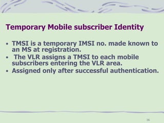Gsm architecture | PPTX
