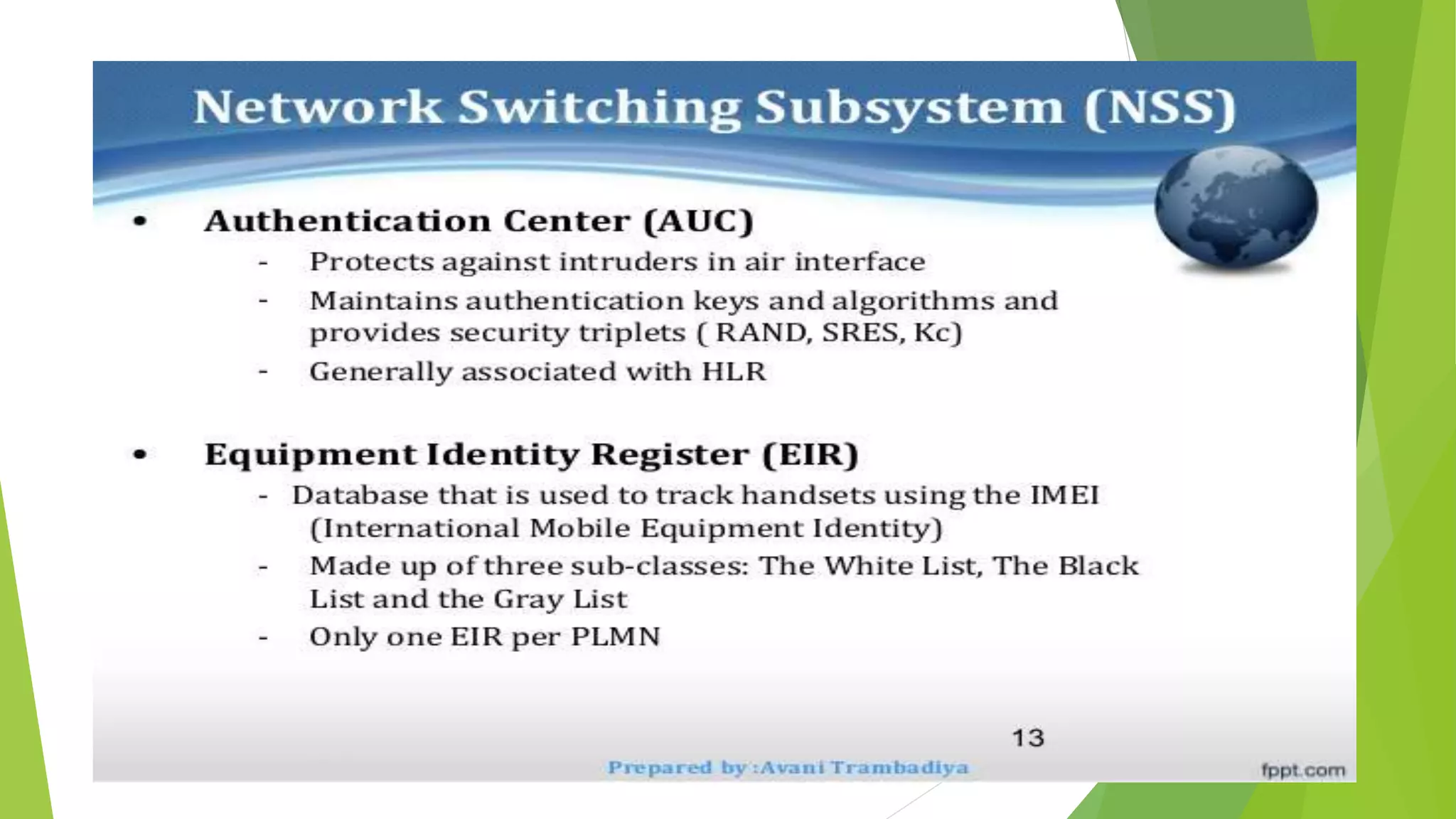 Gsm Architecture Pptx