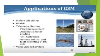 GSM Architecture | PPTX