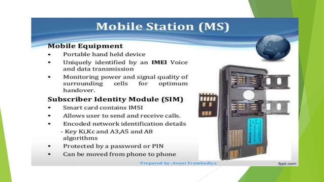 GSM Architecture | PPTX