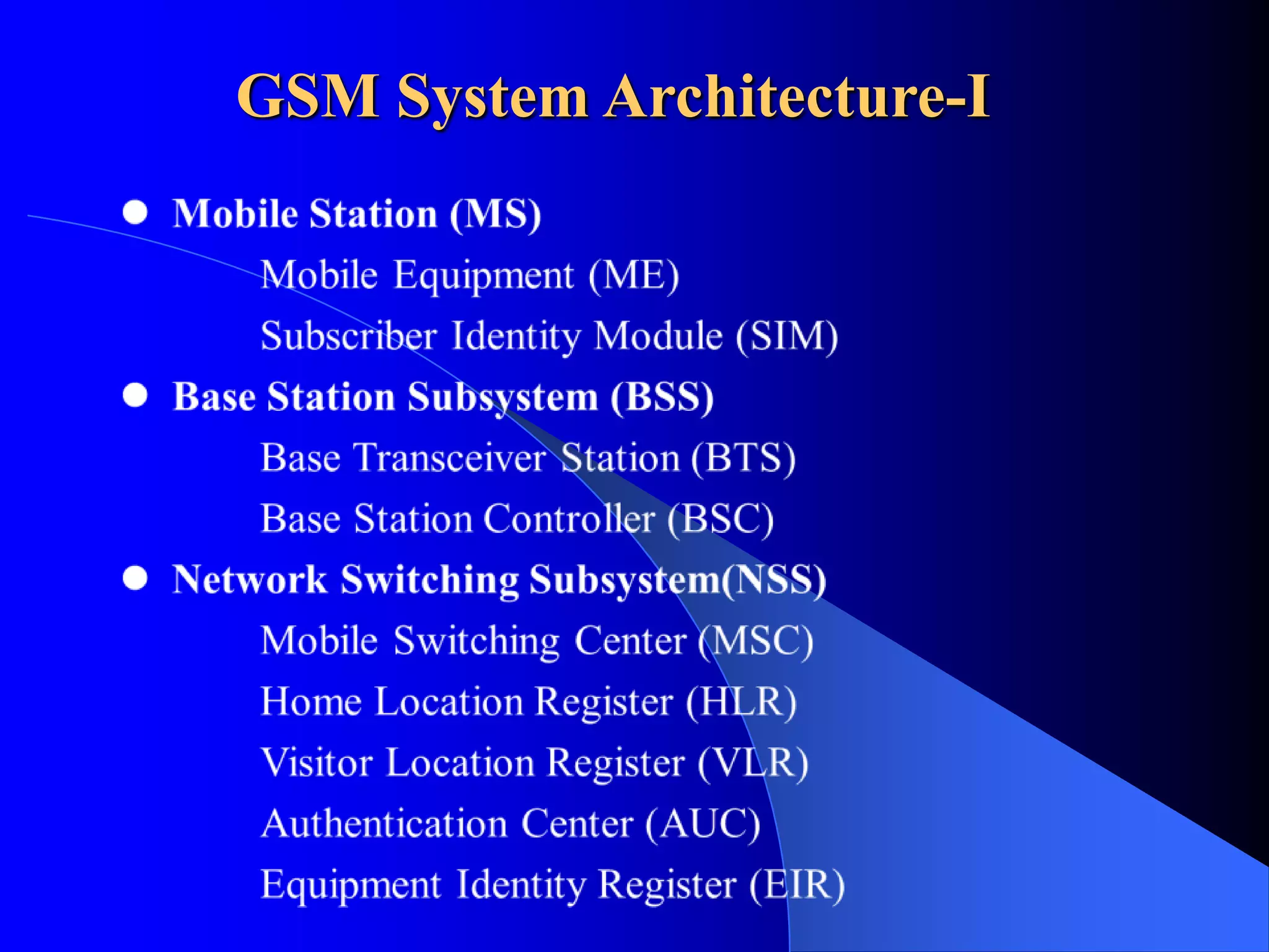 GSM Architecture.ppt