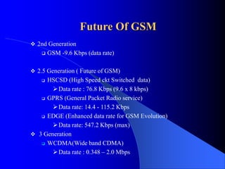 GSM Architecture.ppt