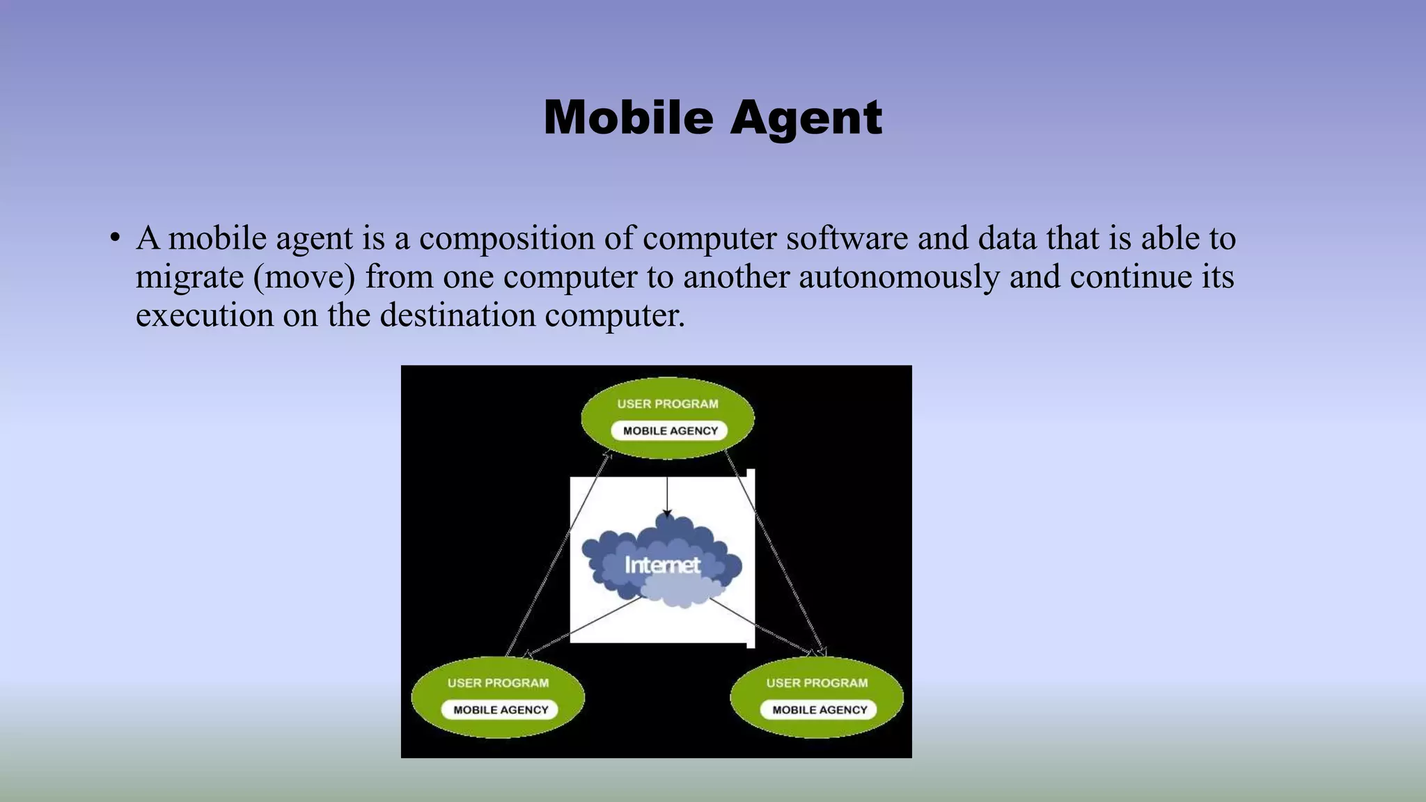 GSM ARCHITECTURE-Mobile Communication.pptx