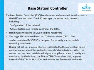 Gsm architecture and interfaces Telebeans | PPTX