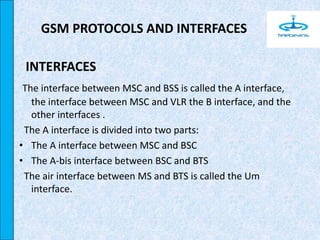 Gsm architecture and interfaces Telebeans | PPTX