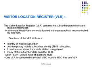 Gsm architecture | PPT