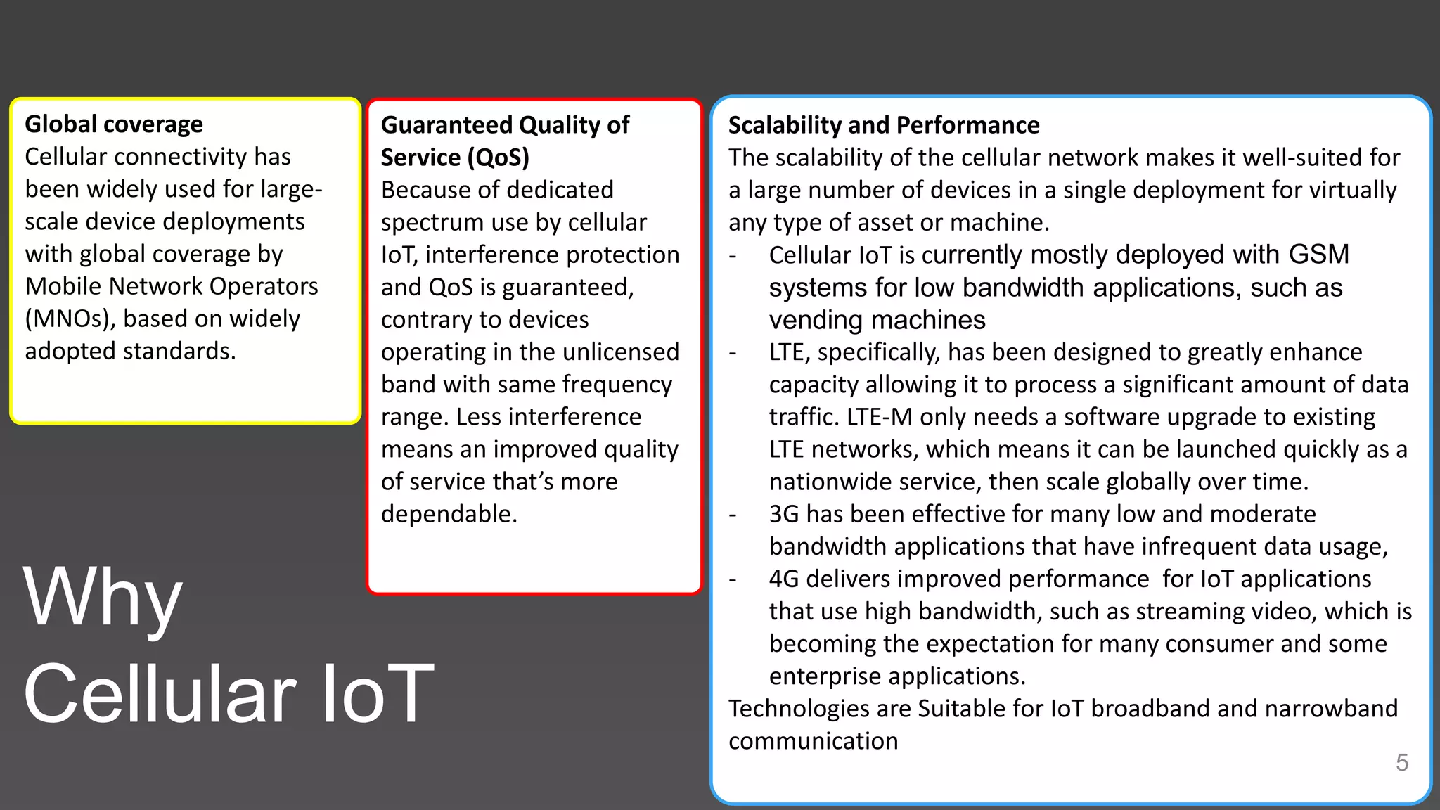 Cellular IoT deployment: Regulatory Spectrum Management challenges and ...