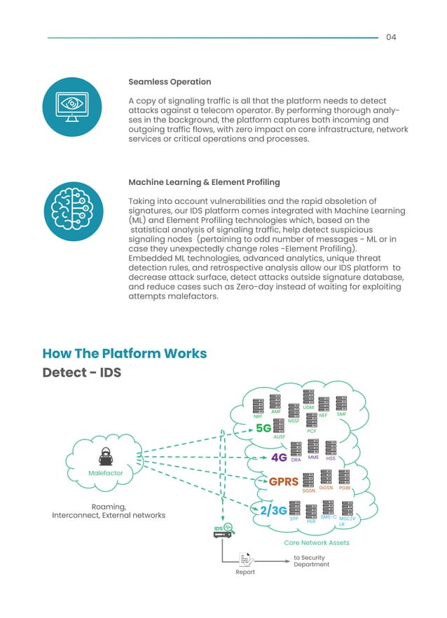 Fortifying Telecom Networks: Exploring GSMA SS7 Security | PDF Fortifying Telecom Networks: Exploring GSMA SS7 Security | PDF