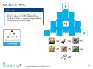 Math Learning Apps for Children | PPTX