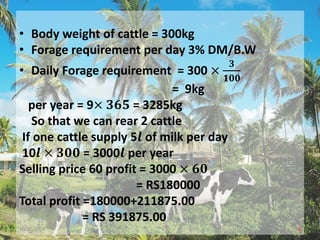 ROLE OF RUMINANT PRODUCTION IN SUSTAINABLE AGRICULTURE | PPTX