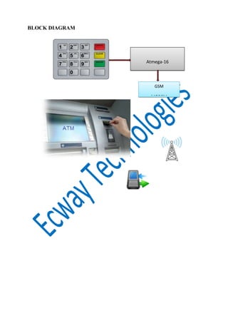 Gsm based authentication using one time password for atm machine | DOCX | Internet | Computing