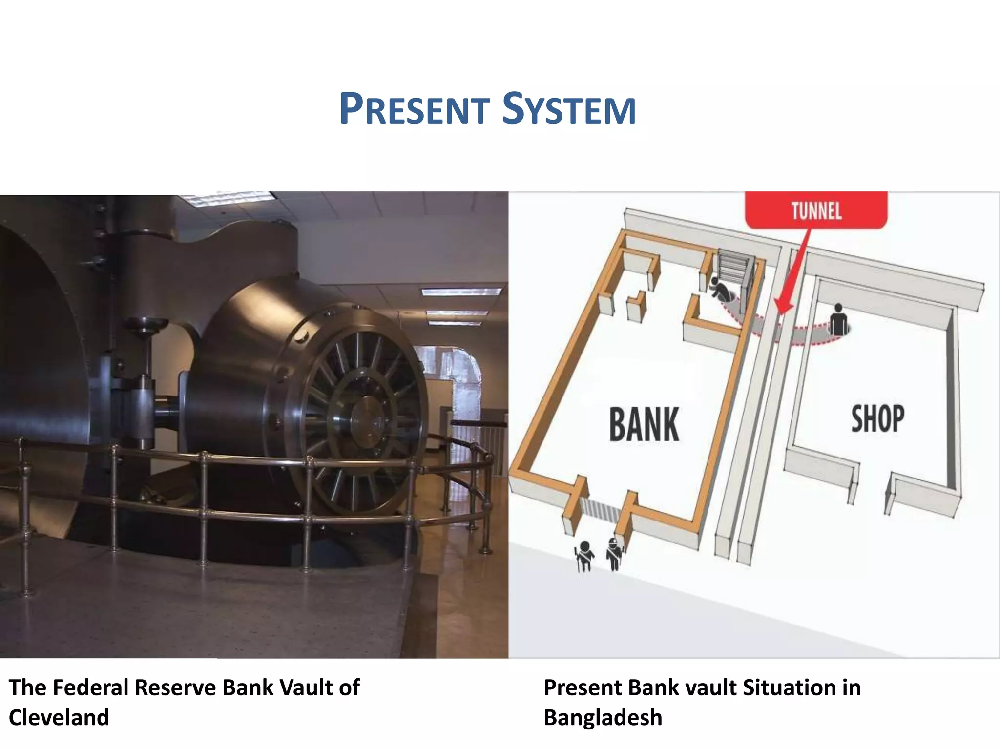 Gsm based bank vault security system | PPTX