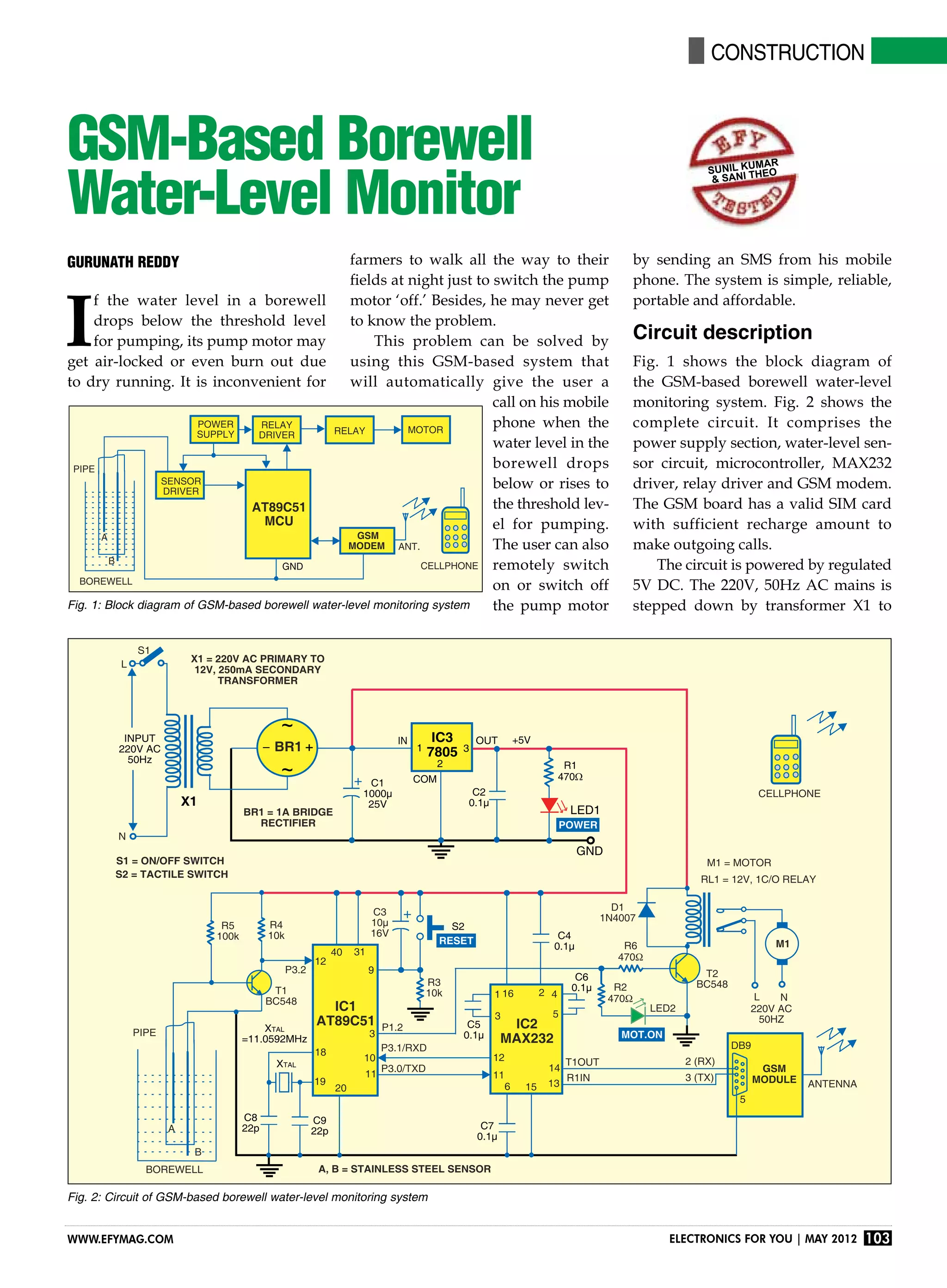 Gsm based borewell water level monitor | PDF