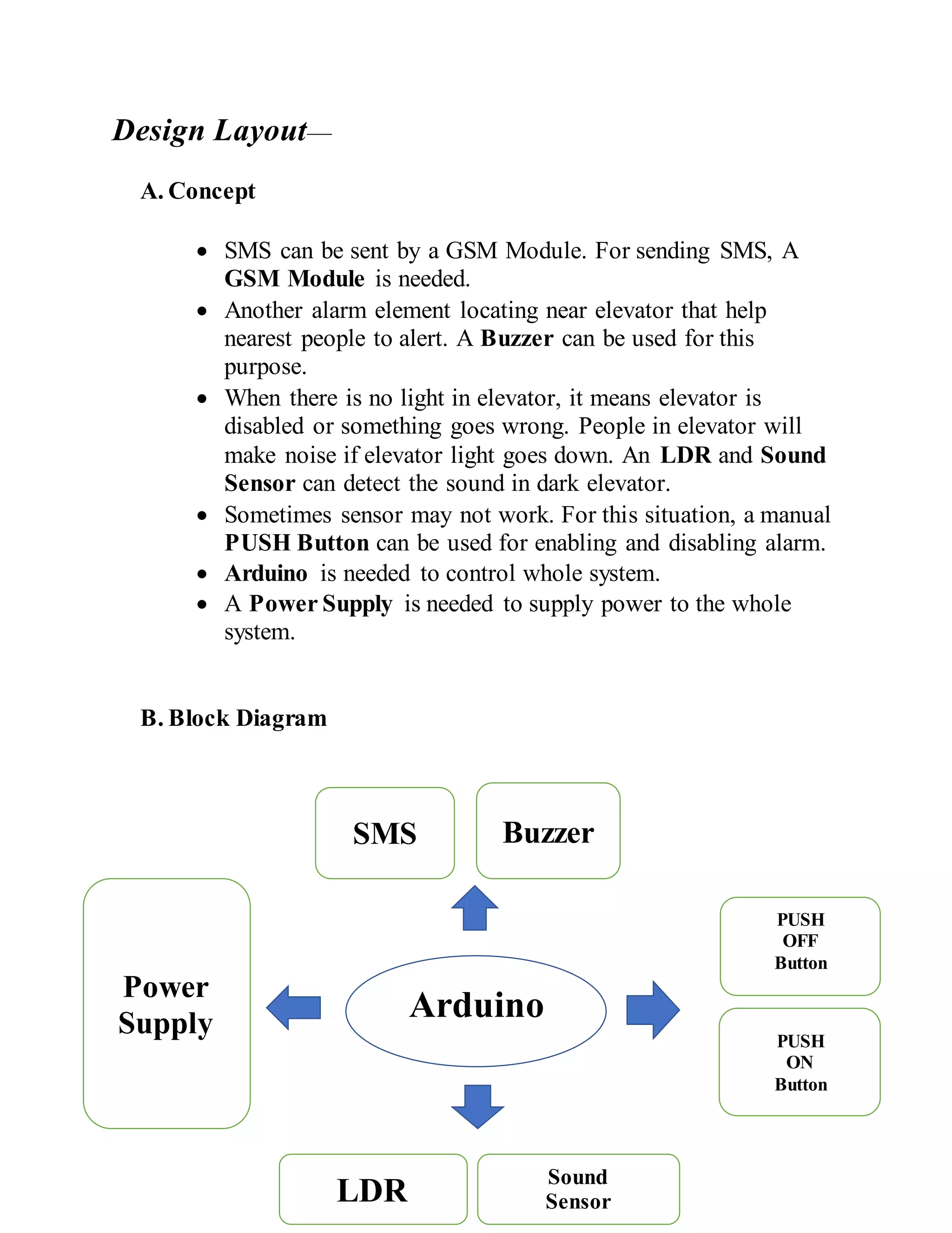 GSM based elevator alarm and Panic Detection | DOCX
