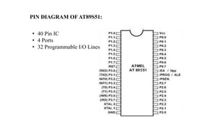 Gsm based energy meter reading system and load control | PPTX
