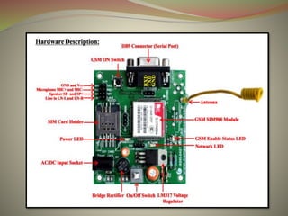 Gsm based fire alert system | PPTX | Smartphones | Consumer Electronics
