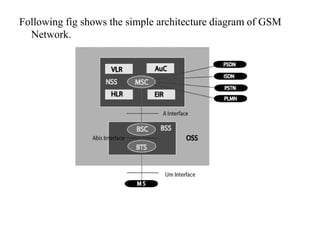 Gsm based garbage disposal | PPTX | Home Appliances | Home & Garden