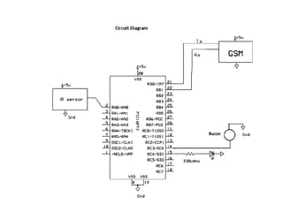 Gsm based garbage disposal | PPTX | Home Appliances | Home & Garden