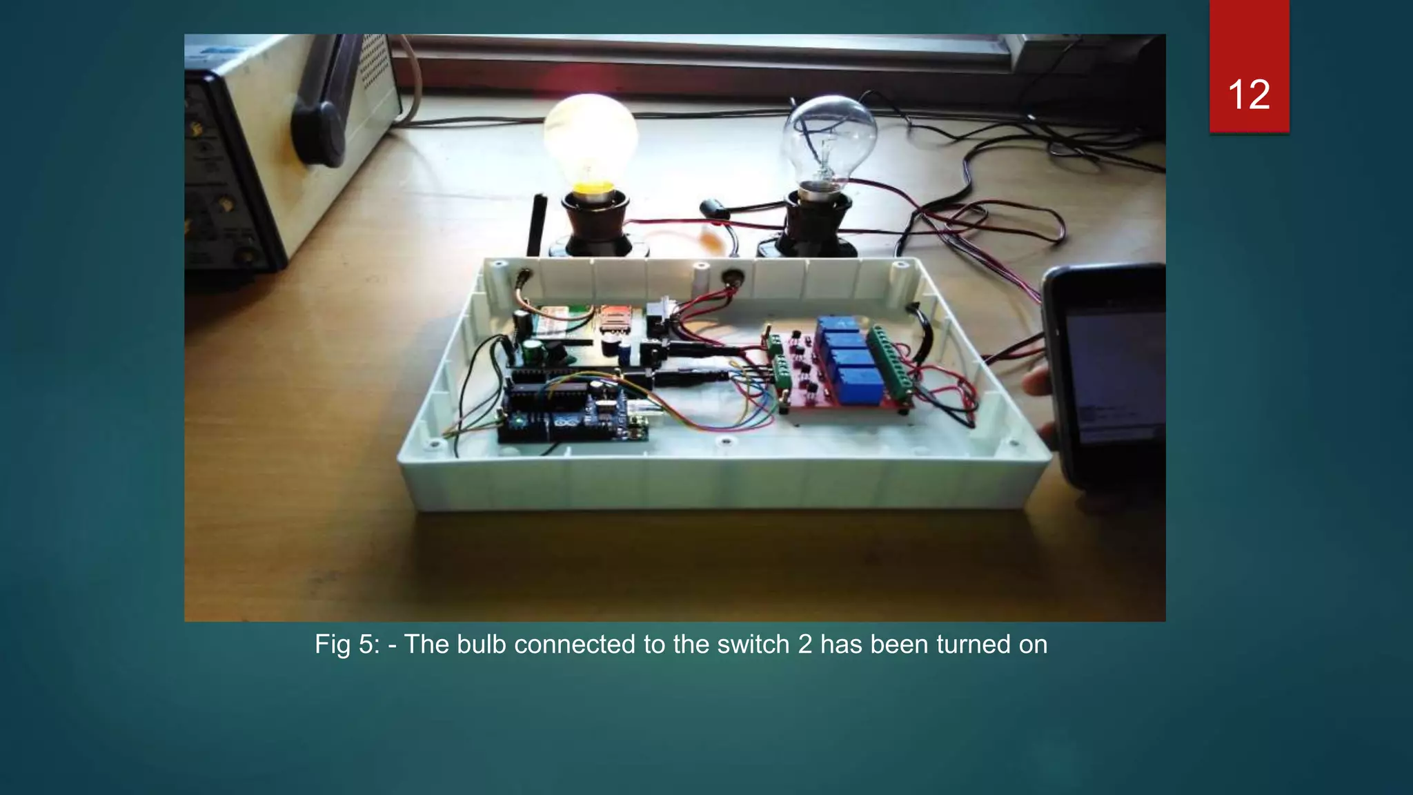 Gsm based home automation | PPTX