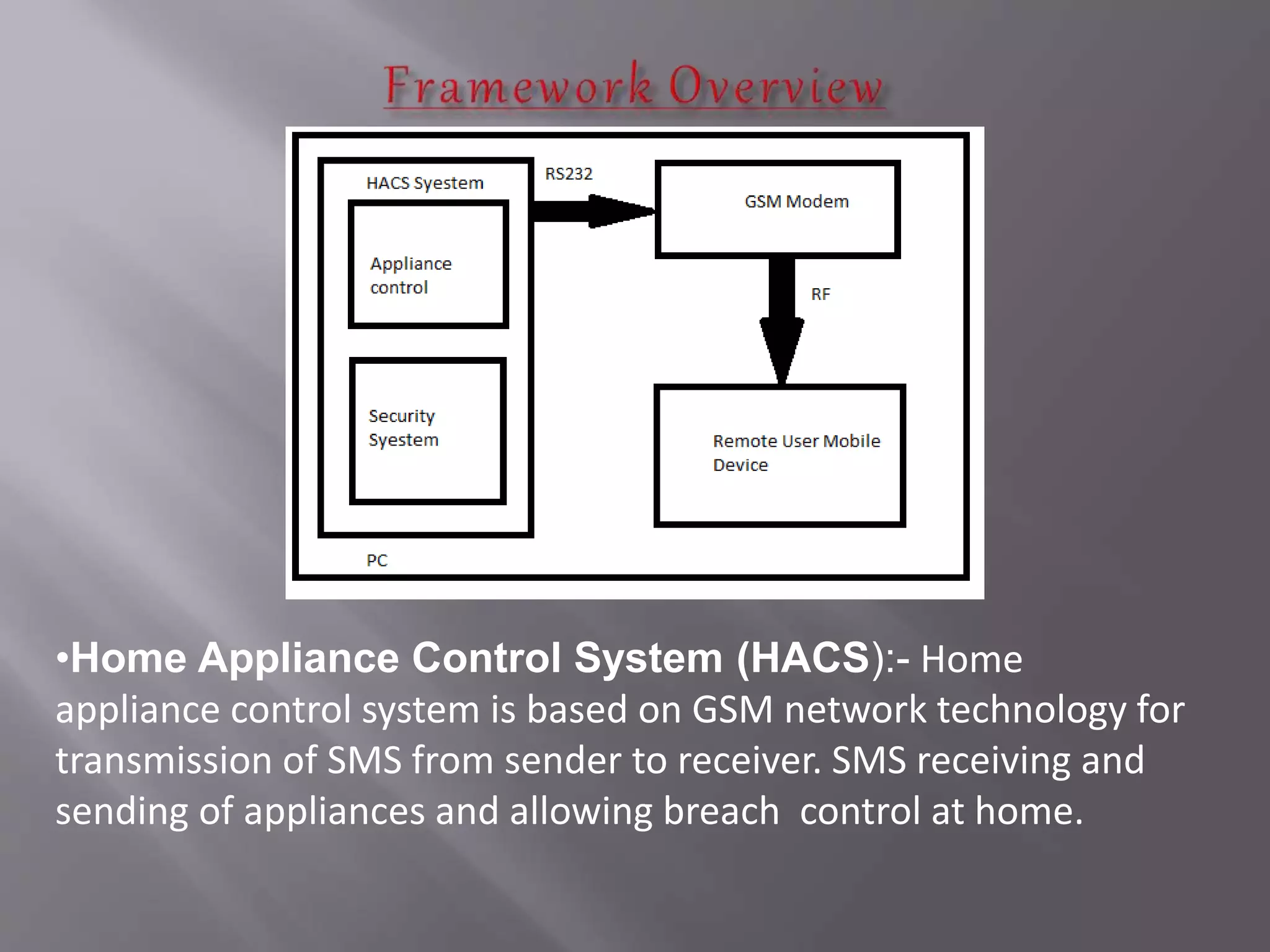 Gsm based home automation ppt | PPTX