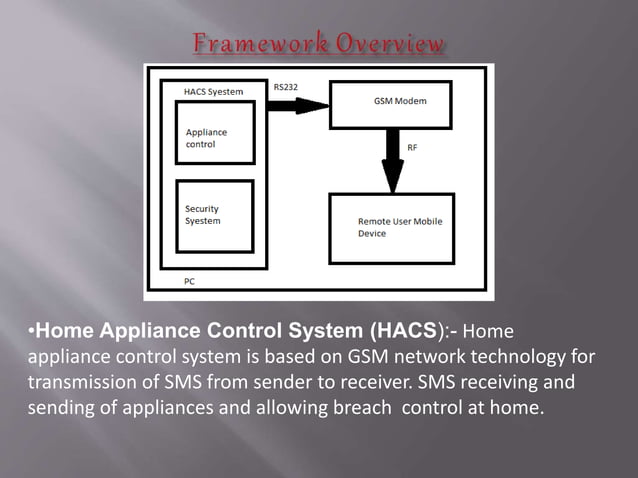 Gsm based home automation ppt | PPTX