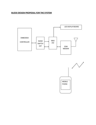 Gsm based led notice board | PDF
