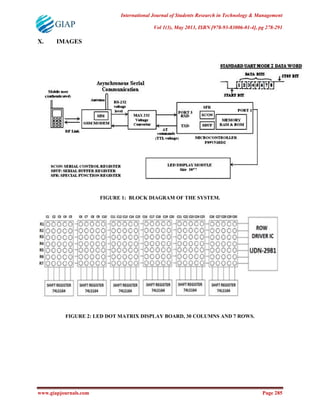 GSM_BASED_LED_SCROLLING_DISPLAY_BOARD.pdf