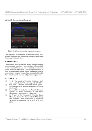 Gsm based patient monitoring system in nicu | PDF