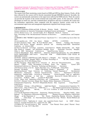 Gsm based remote monitoring of waste gas at locally monitored gui with the implementation of ...