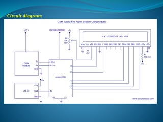 GSM BASED FIRE ALARM SYSTEM | PPTX