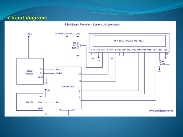 GSM BASED FIRE ALARM SYSTEM | PPTX
