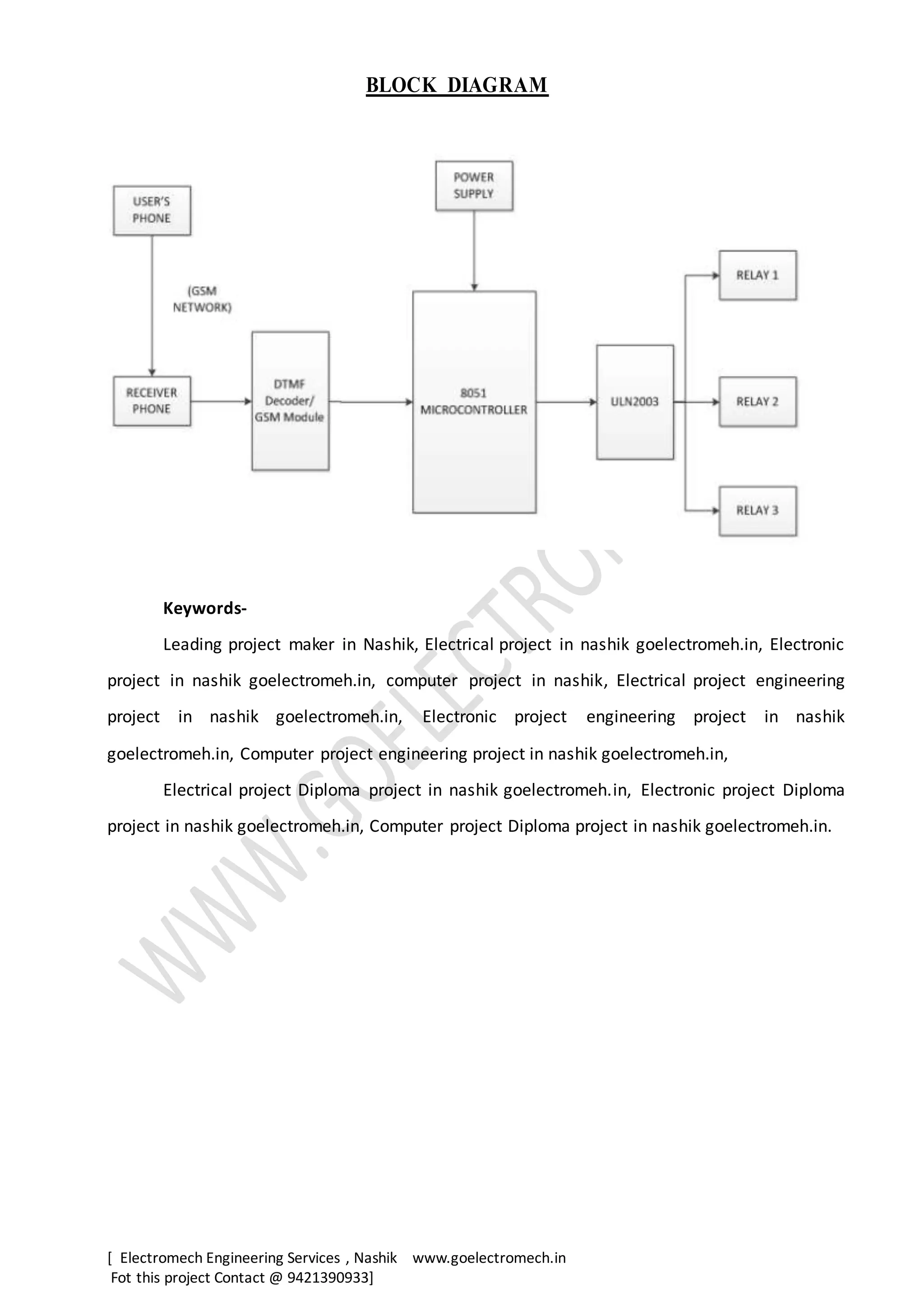 Gsm based wireless control of electrical | PDF